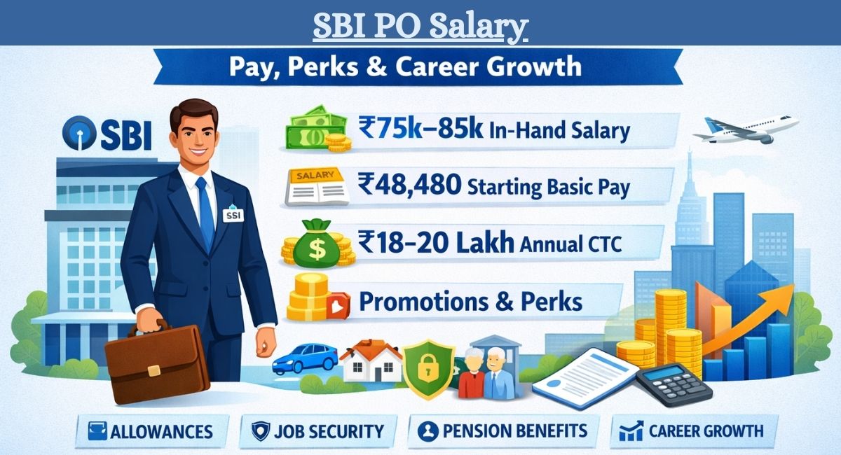 SBI PO Salary 2026 – In Hand, Pay Scale, Allowances & Growth